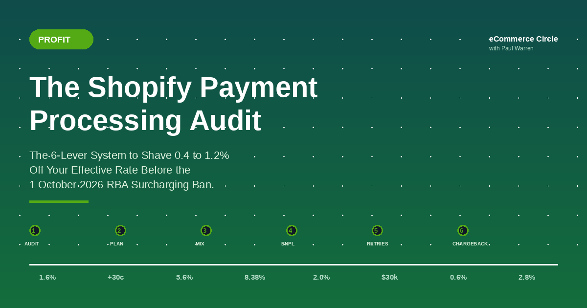 The Shopify Payment Processing Audit: The 6-Lever System Aussie DTC ...